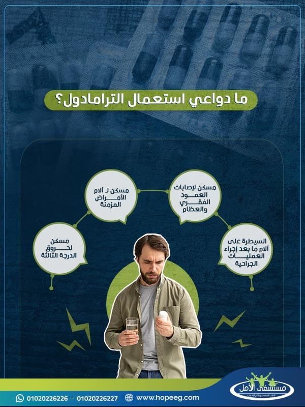 4 من دواعي استعمال الترامادول الآمنة ولماذا يستعمل دواء fortadol؟